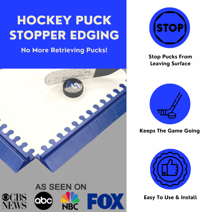 Puck Stopper Add On For 20 Panel Deluxe Starter Kit | Skate Anytime
